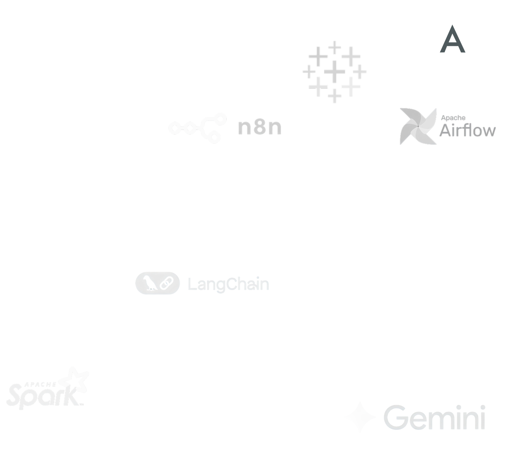 Digit88 Technologies